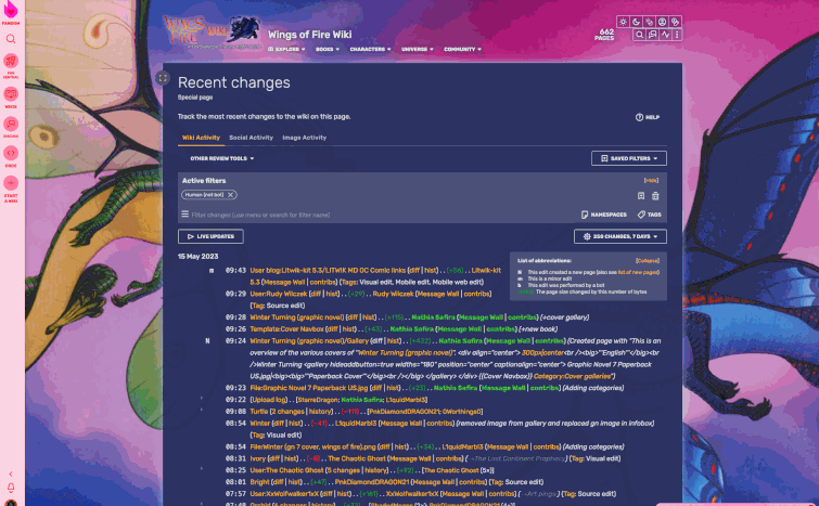 Intro post and CSS | Fandom