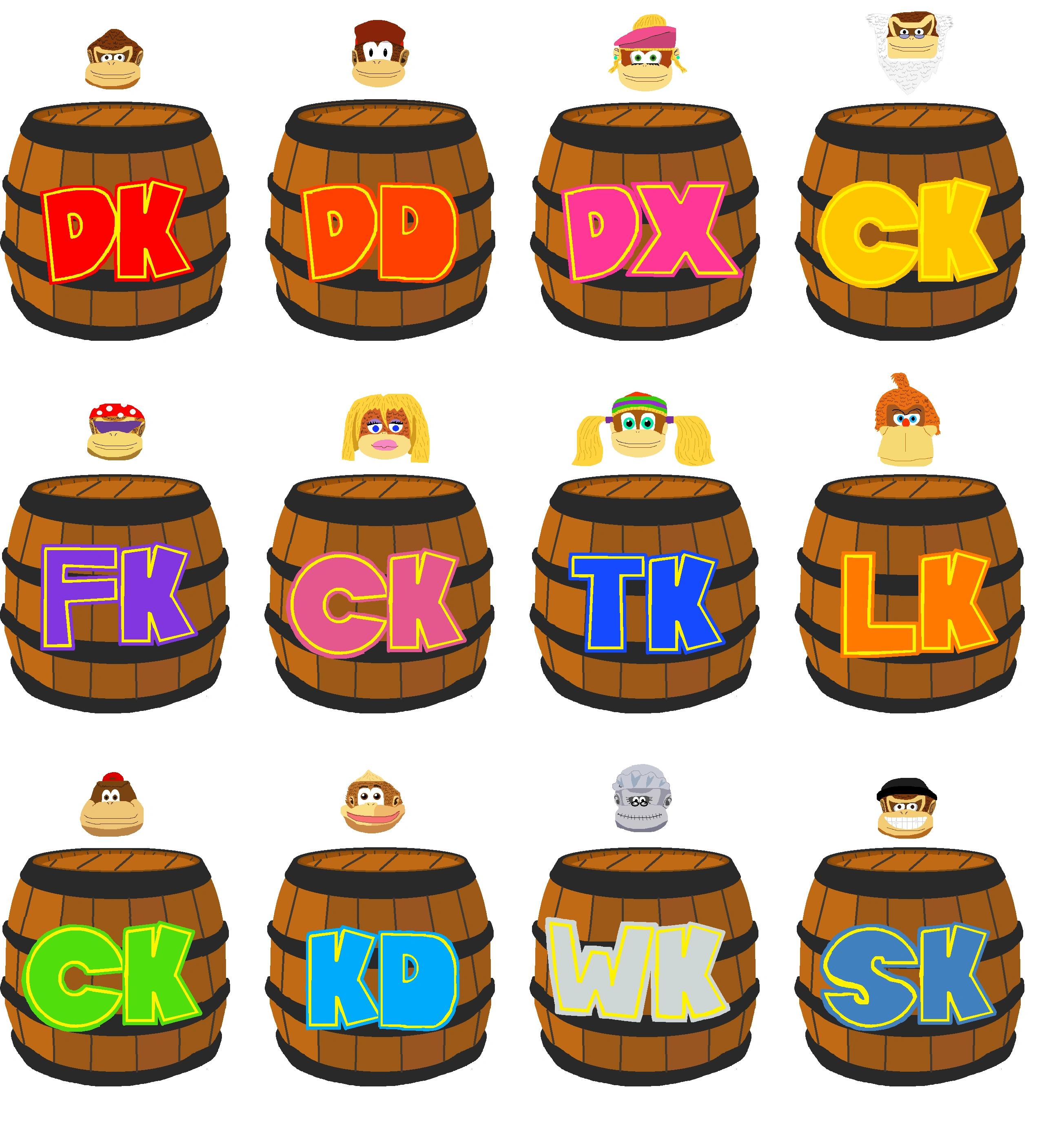 Barrels with Kong Initials | Fandom