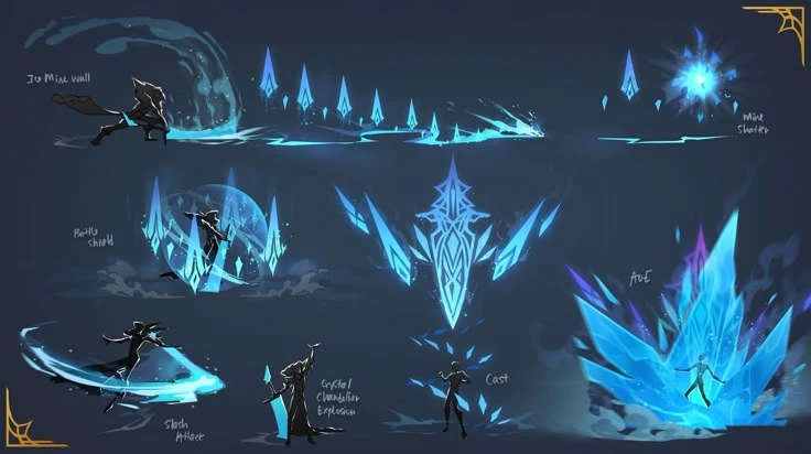 Afterwards, I might make a Ice rework based of this. | Fandom