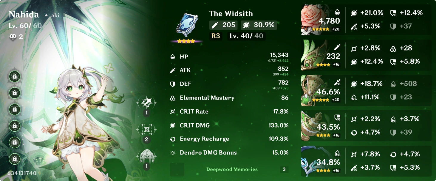 hows my lvl 60 nahida build so far | Fandom