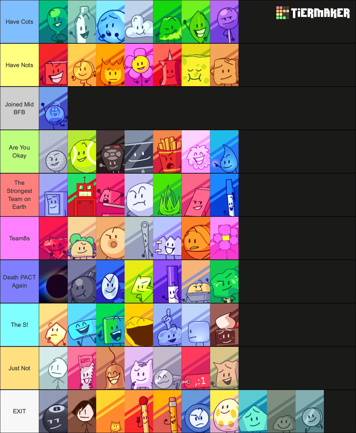 How would you feel if this was how the split in BFB went | Fandom