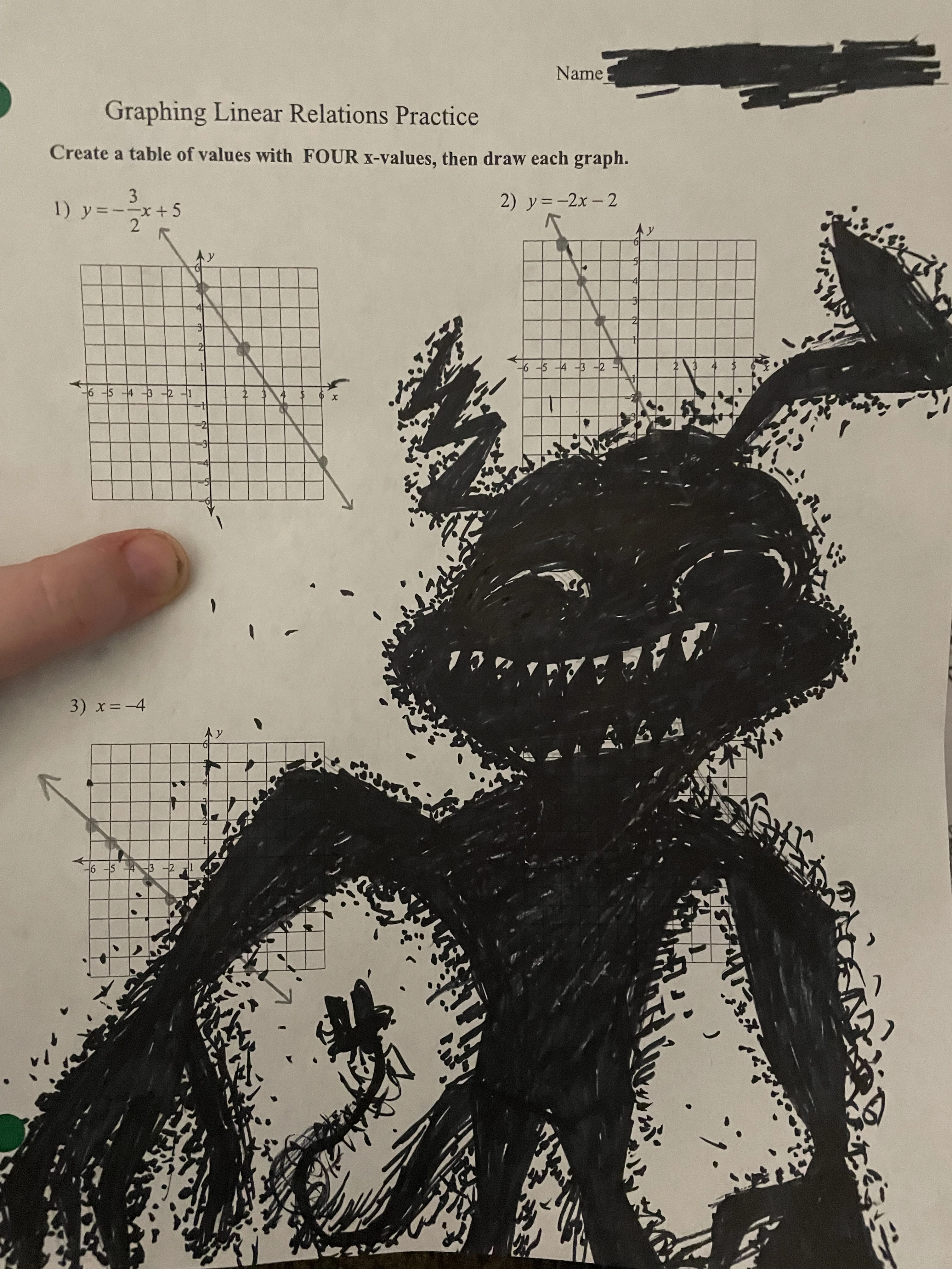 Headcanon on A-150 | Fandom