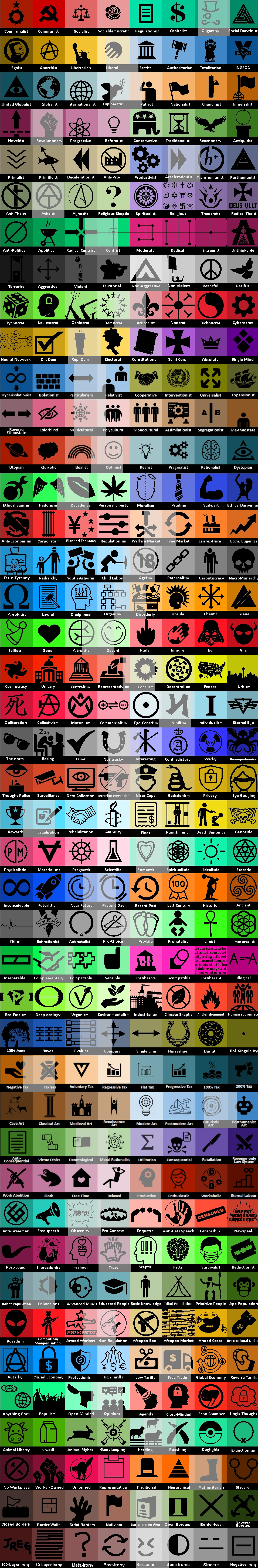 MY INFVALUES | Fandom