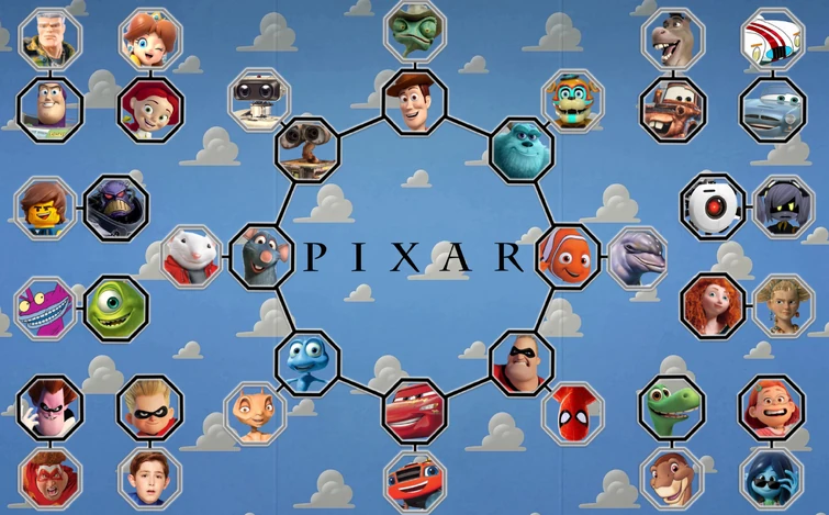 Pixar MU Wheel Remake | Fandom