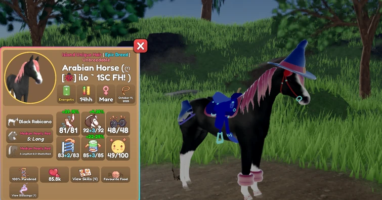 I need motivation to hunt