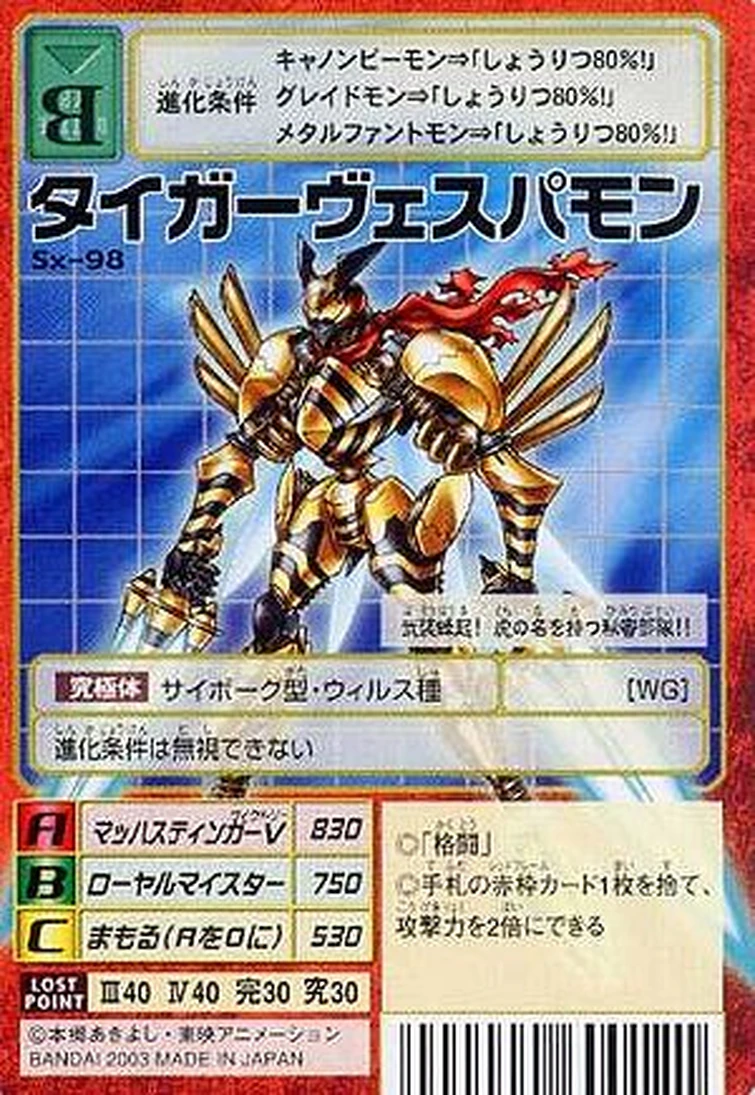 Digimon New World Chapter 84 | Fandom