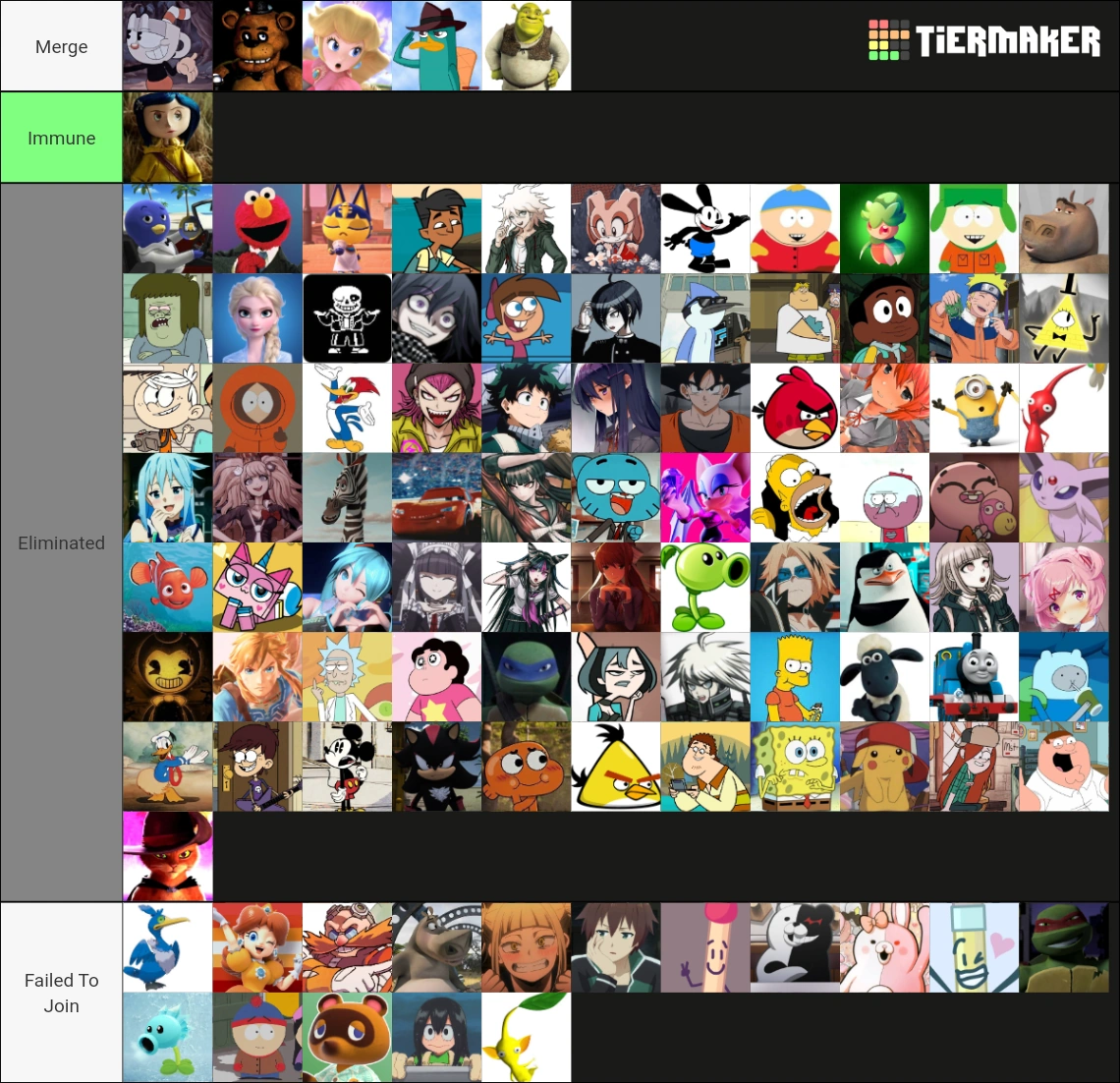 Random Character Viewer Vote Season 1 Ep 75 | Fandom