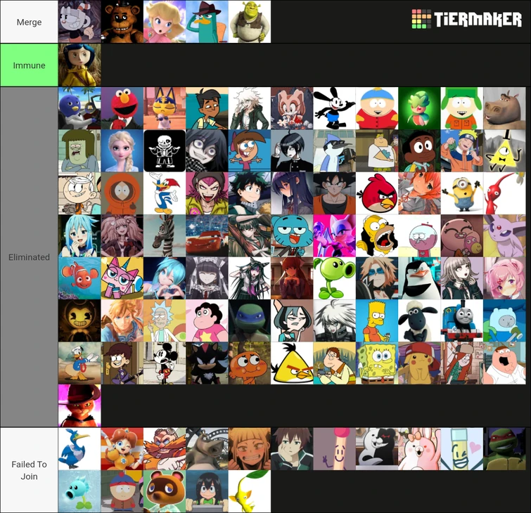 Random Character Viewer Vote Season 1 Ep 75 | Fandom