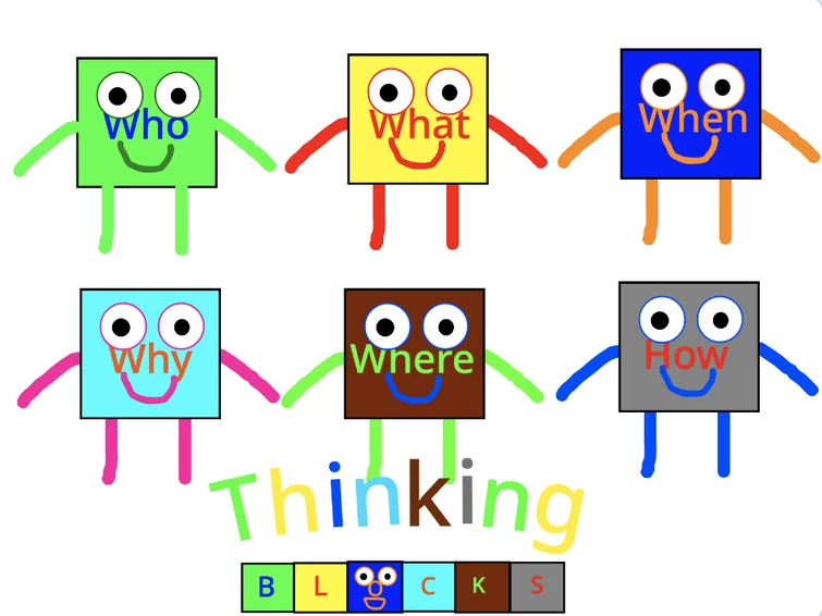 Thinkingblocks Theme Song | Fandom