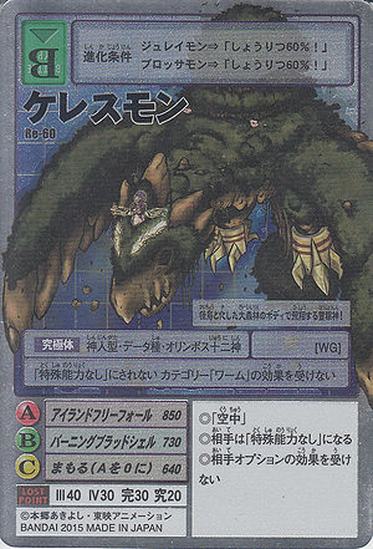 Digimon New World Chapter 59 | Fandom