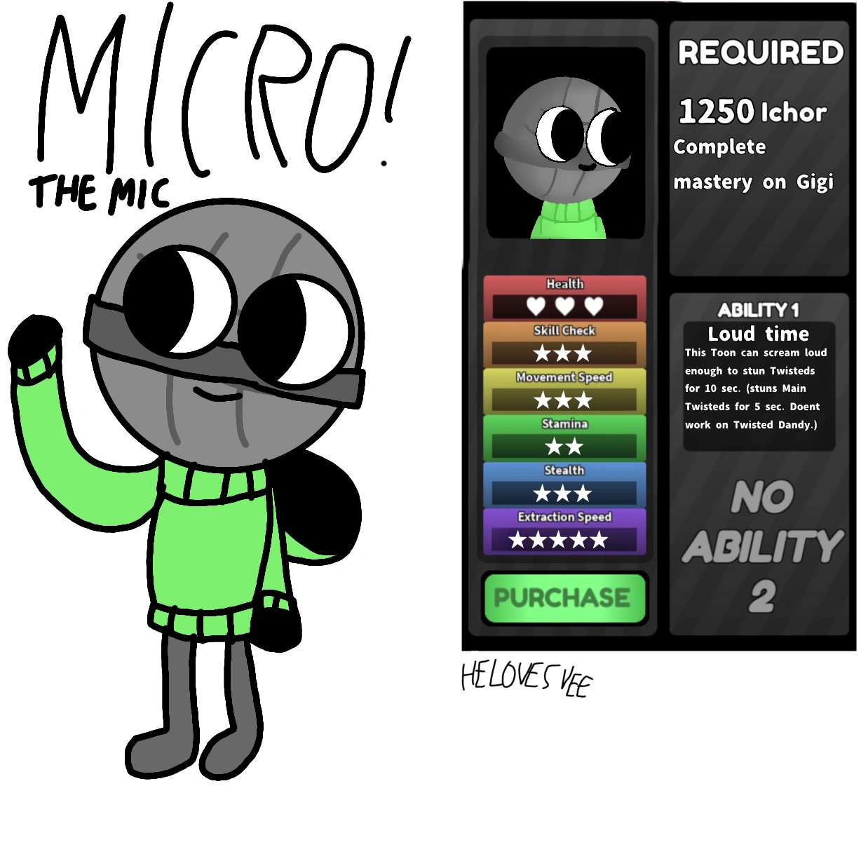 Lil help pls | Fandom