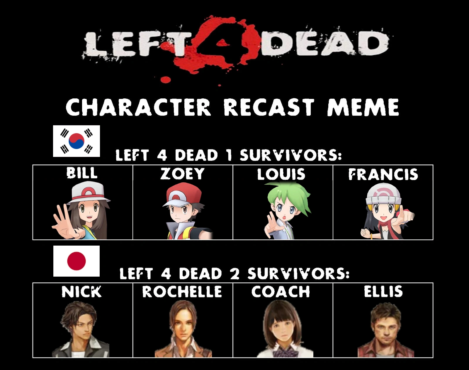L4D1 & L4D2 Character Recast Meme : Korean Voice & Japanese Voice | Fandom