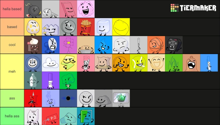My Opinions.. Prior to TPOT 7 | Fandom