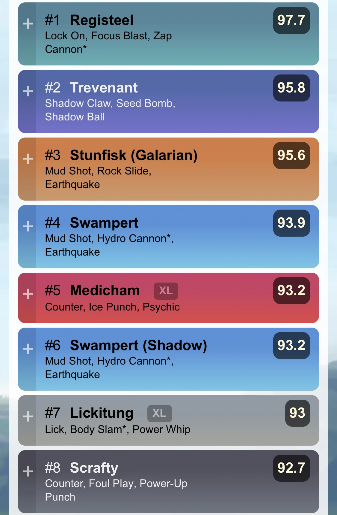 Something’s missing | Fandom