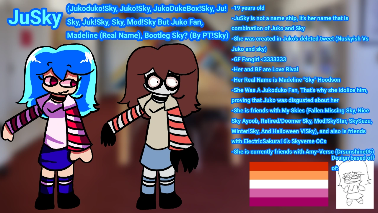 JuSky | Fandom