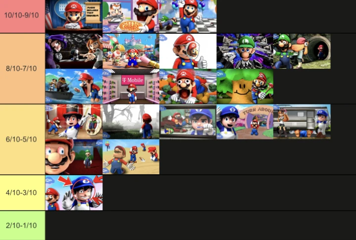 SMG4 2023 ranking | Fandom