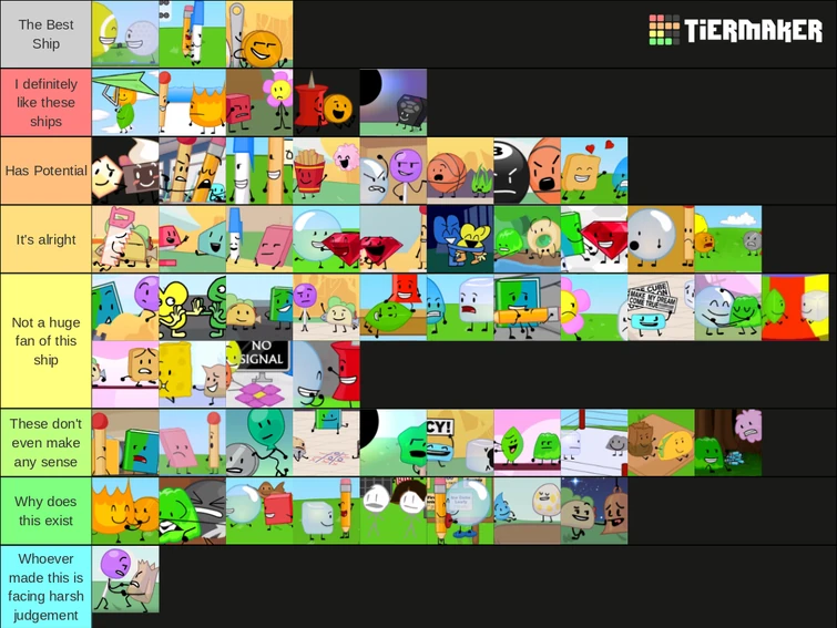 BFB Ships tier list | Fandom