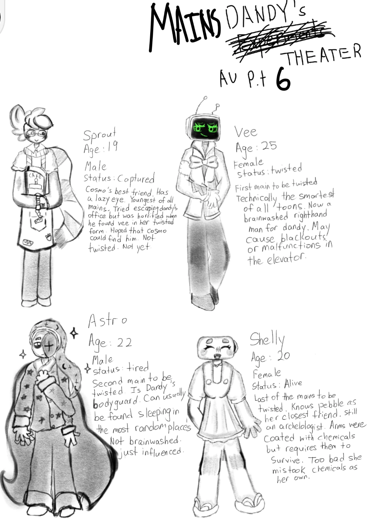 Last of the cast in dandy’s world theater au yippie | Fandom