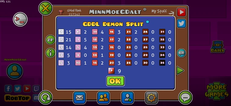 post your gddl demon split in the replies | Fandom