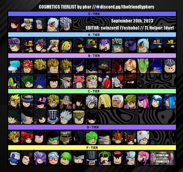 New pker tier lists 20 September 2023 | Fandom