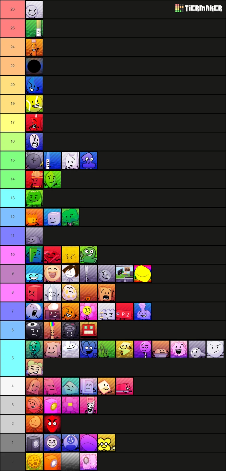 Who is your favorite and least favorite BFDI character results UPDATED ...