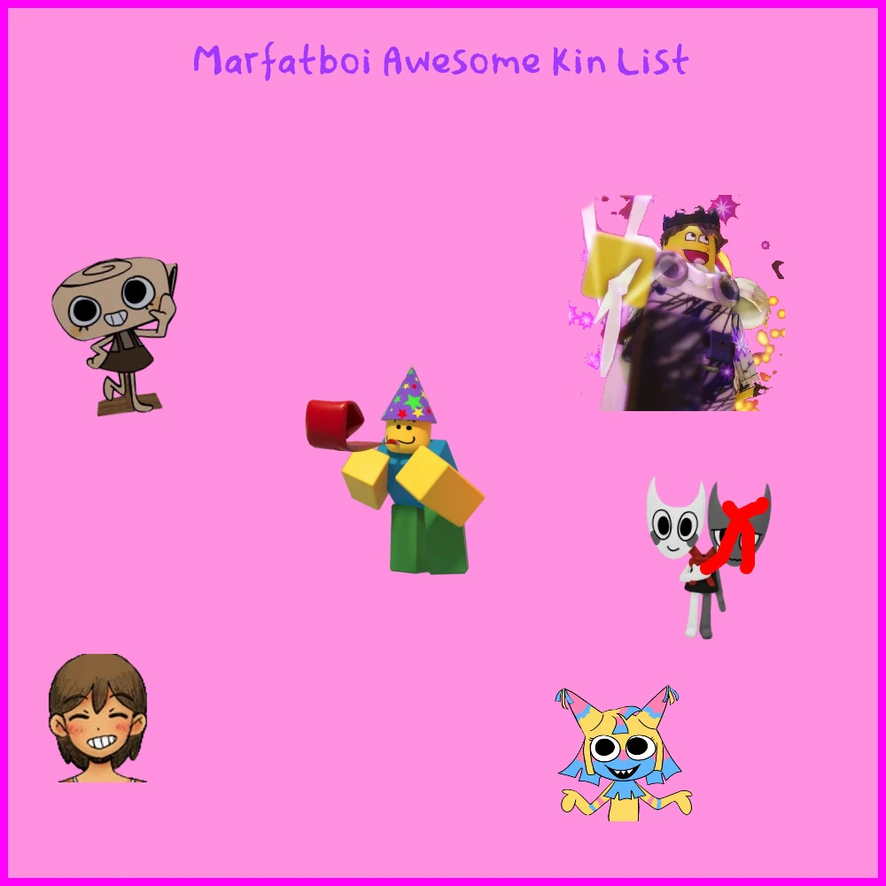 Make assumptions about me/judge me based on my kins | Fandom