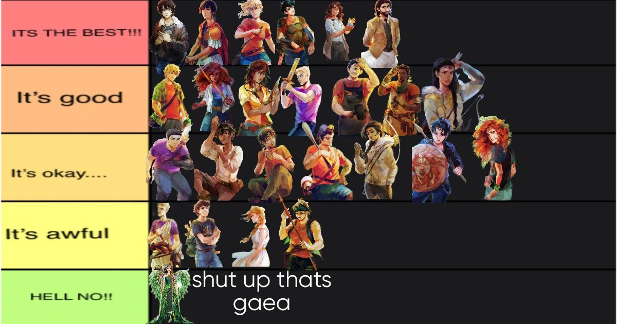 character tier list (def stolen) | Fandom