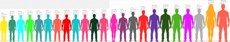 PHIGHTERS HEIGHTS PHIGHTERS HEIGHTS | Fandom