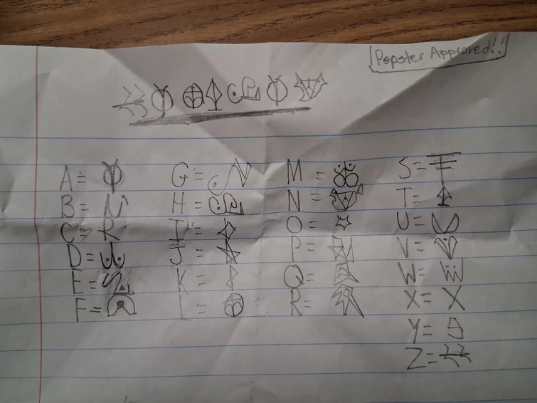 Random things | Fandom