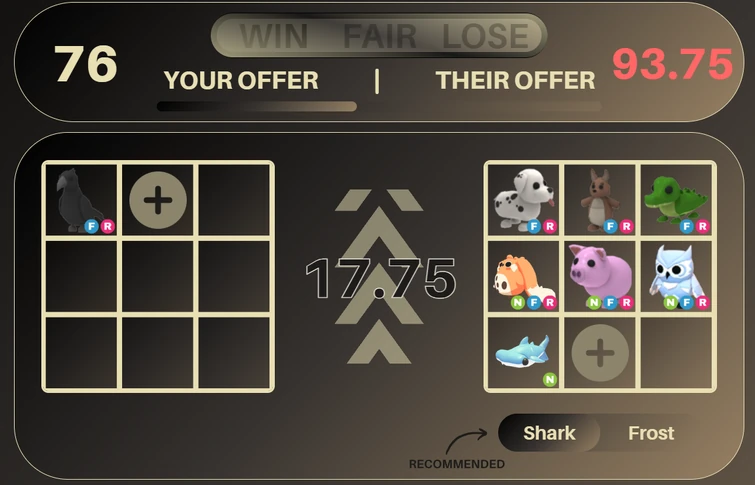 Was this a good trade? | Fandom