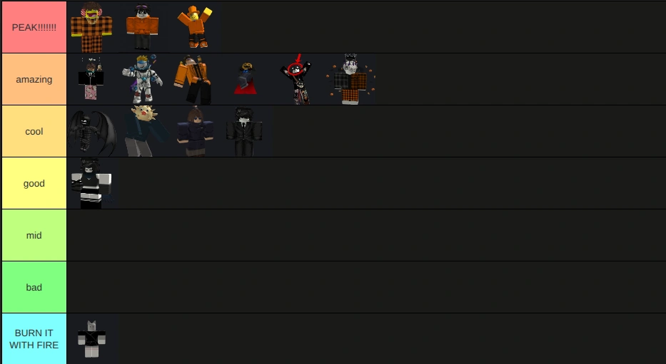 sols rng wikian avatars tierlist v1 | Fandom