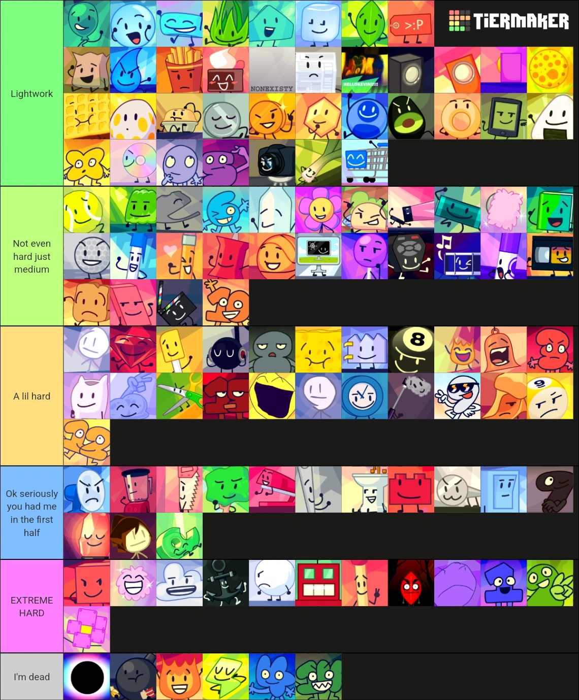 Bfdi contestants if i fought each one of them | Fandom
