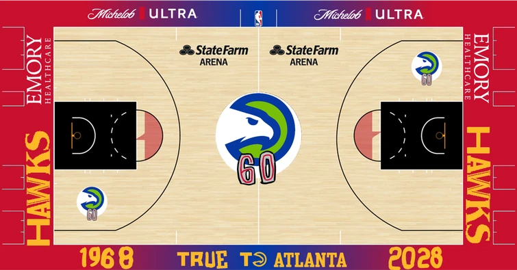 Discuss Everything About Basketball Wiki | Fandom