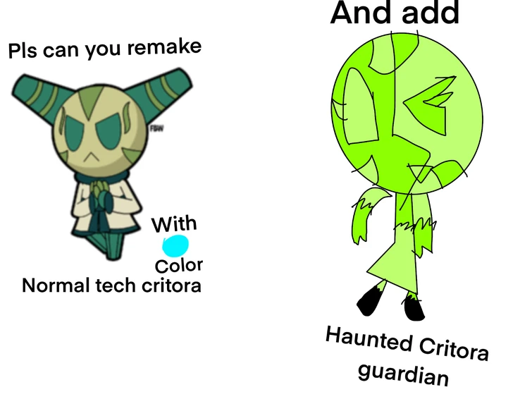 Discuss Everything About CRiTORA Database | Fandom