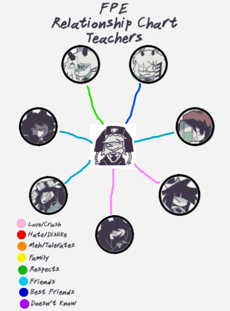 Discuss Everything About Fundamental Paper Education Wiki | Fandom