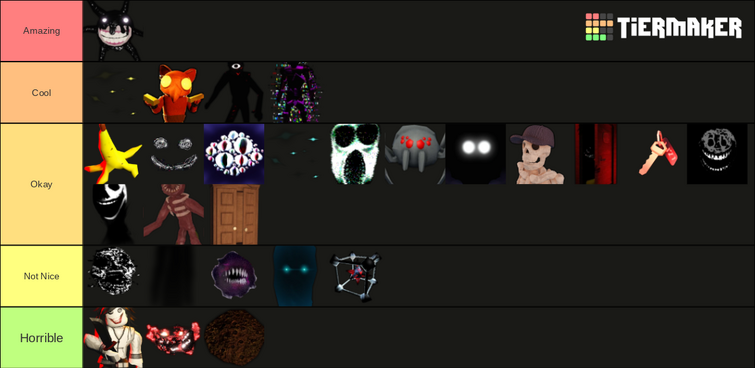 My Tier List for Doors Entities | Fandom