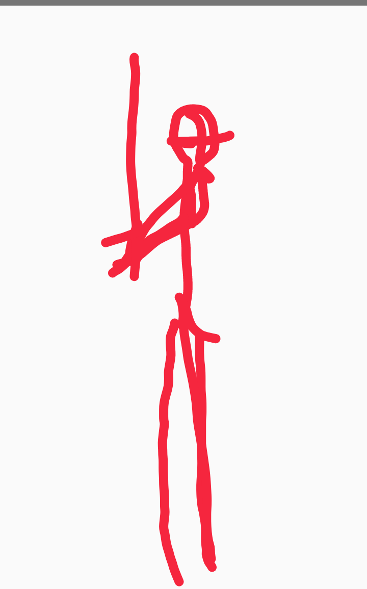 Guess the character #11 | Fandom