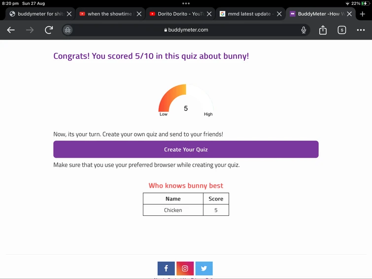 buddymeter for shits and giggles | Fandom