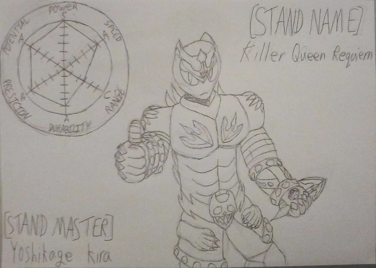 Killer Queen Requiem Idea | Fandom