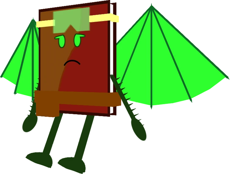 Give me characters for my object show | Fandom