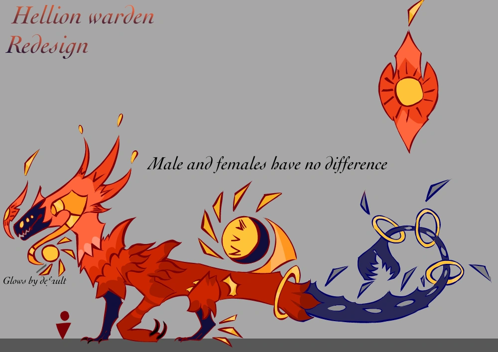 Prediction for the hellion warden redesign | Fandom