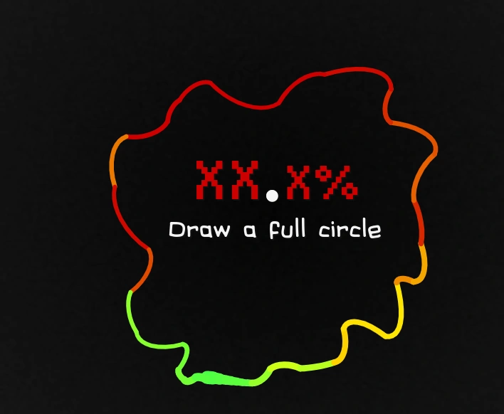 highest score | Fandom