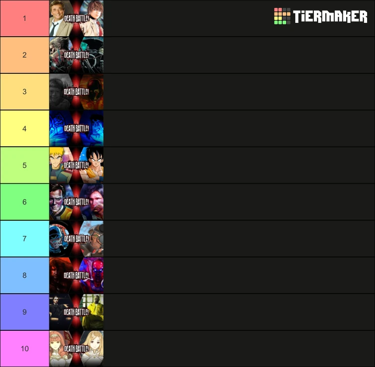 Season 2 Tier List! | Fandom