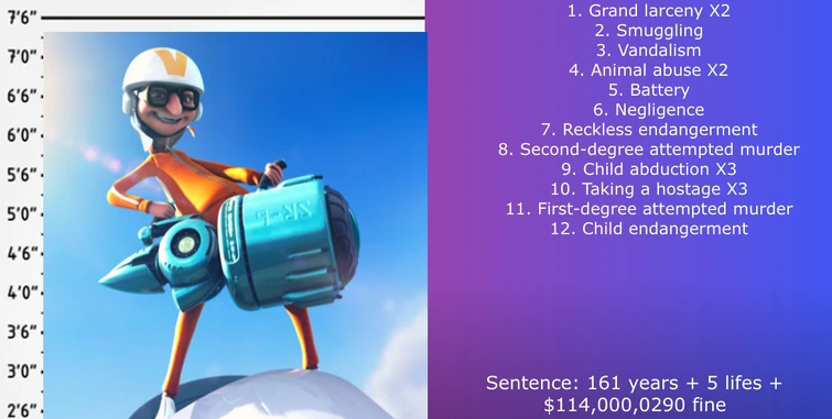 Discuss Everything About Illumination Entertainment Wikia | Fandom