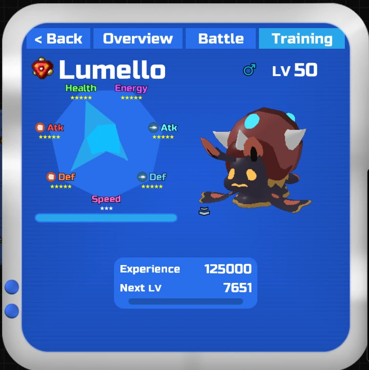 I need advice for PvP teambuilding!! | Fandom