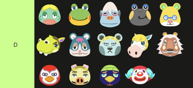 Smug tierlist | Fandom