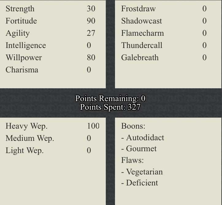 My first hell mode build what do you think? | Fandom