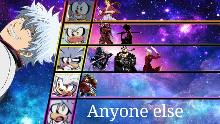 My first MU Tier list | Fandom