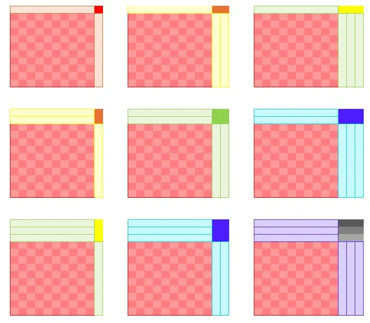 I made my own Numberblocks 143! | Fandom