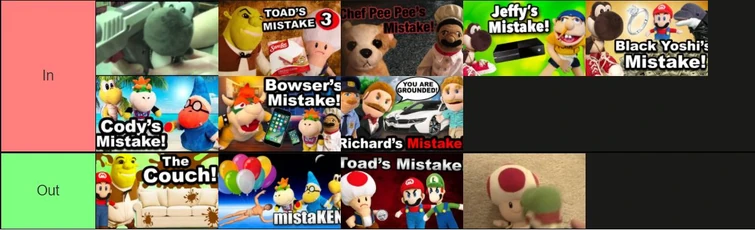 With Two Votes Toad's Mistake (2009) Is Out, Vote Out Your Least ...
